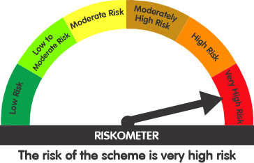 riskometer